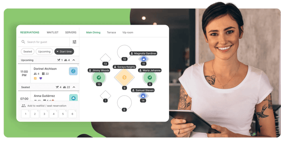 What is a Restaurant Table Management System?